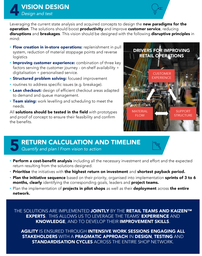 How to Start a Retail Operations Transformation Journey