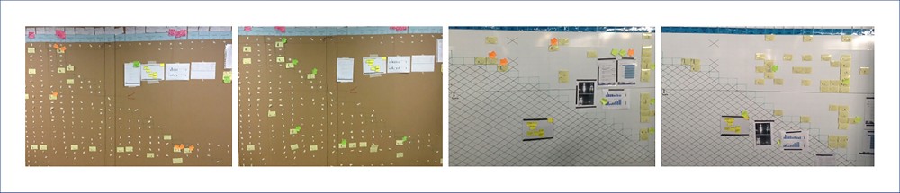 KAIZEN™ Case Study | Quality at Source