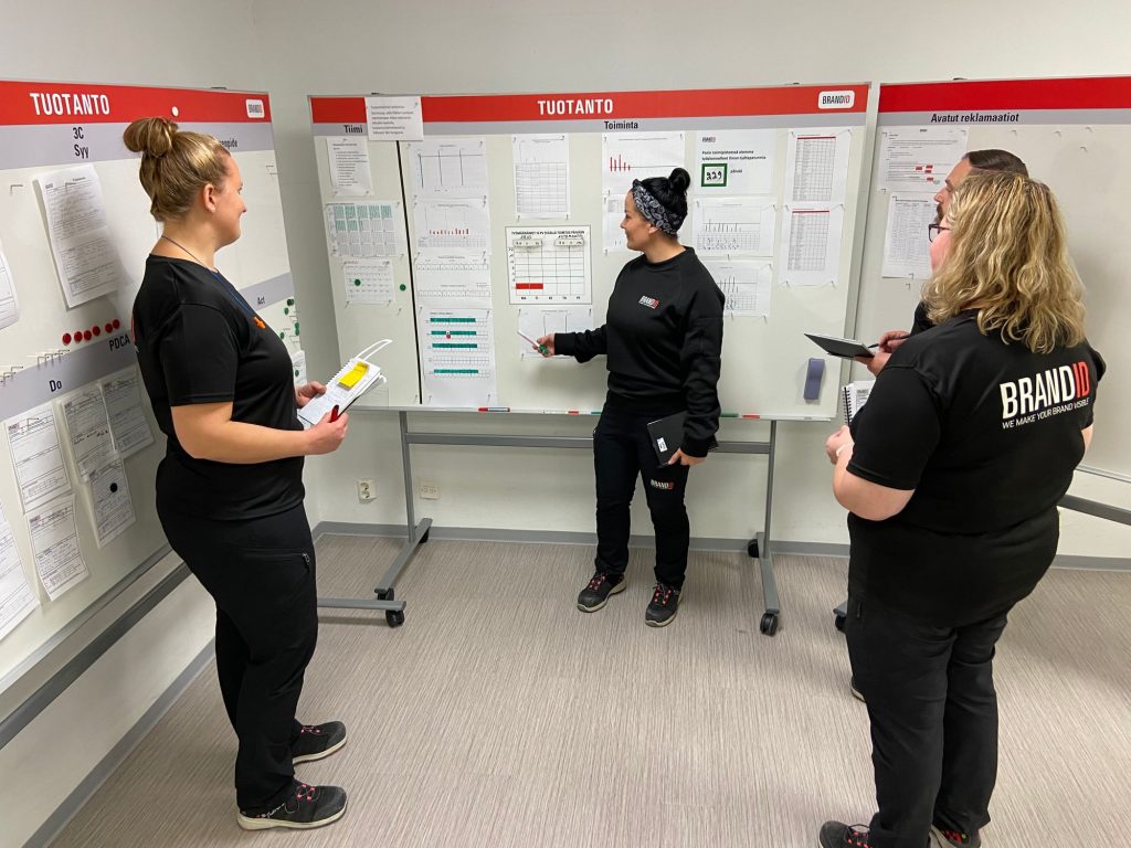 KAIZEN™ Leaders Program | Training & Certification