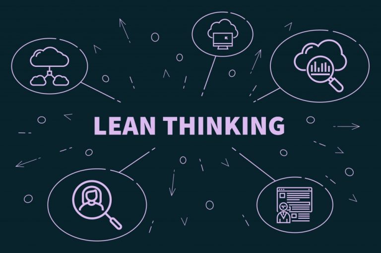 Lean: Time Management Vs. Cost Management | KAIZEN™