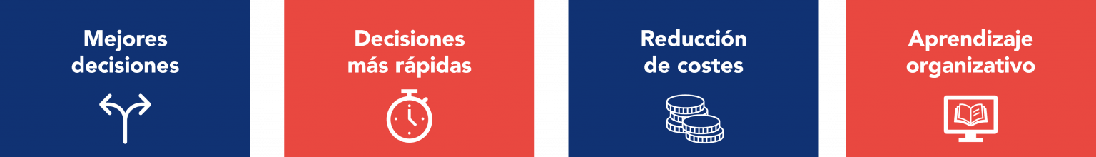 Inteligencia De Mercado | Artículo KAIZEN™