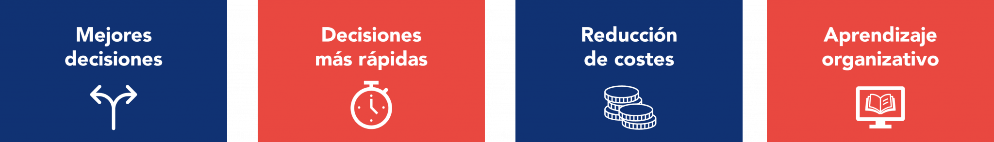 Inteligencia De Mercado | Artículo KAIZEN™