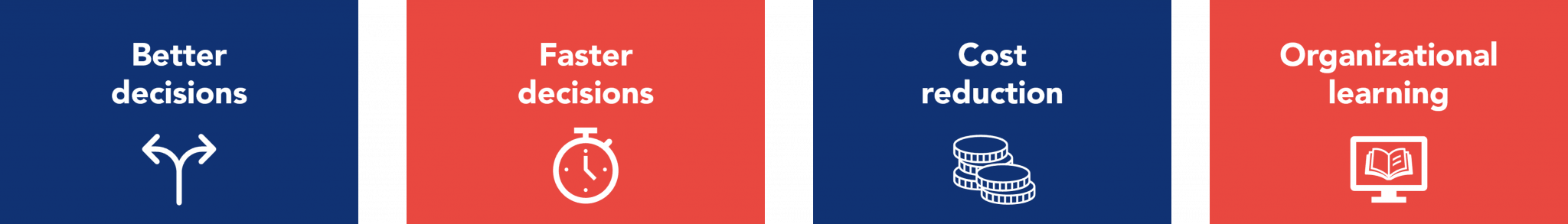 Market Intelligence | KAIZEN™ Article