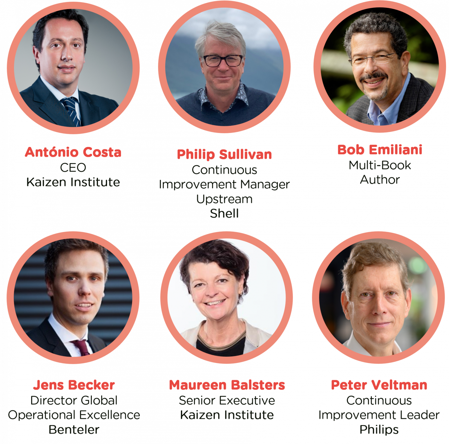 Continuous Improvement Community Event