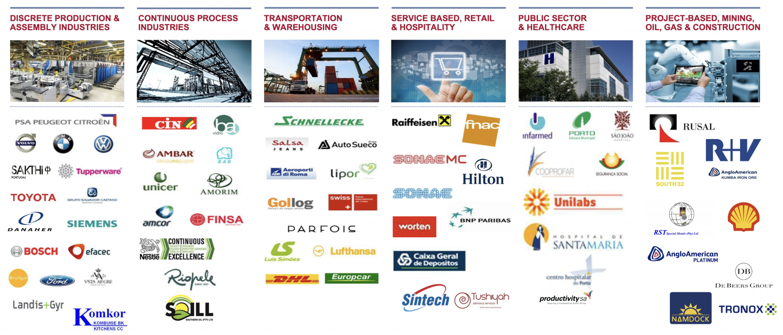 Career Opportunities At Kaizen Institute South Africa