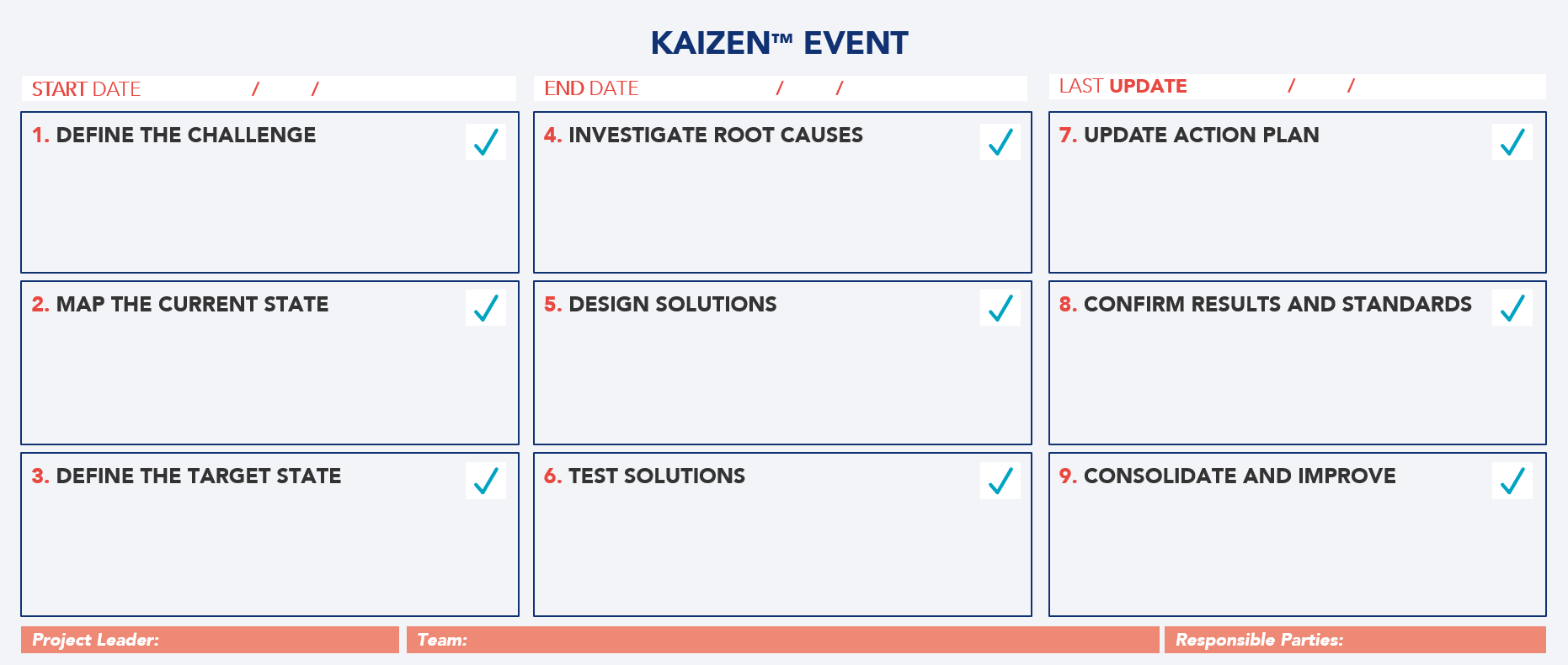 What Is A KAIZEN™ Event | KAIZEN™ Article