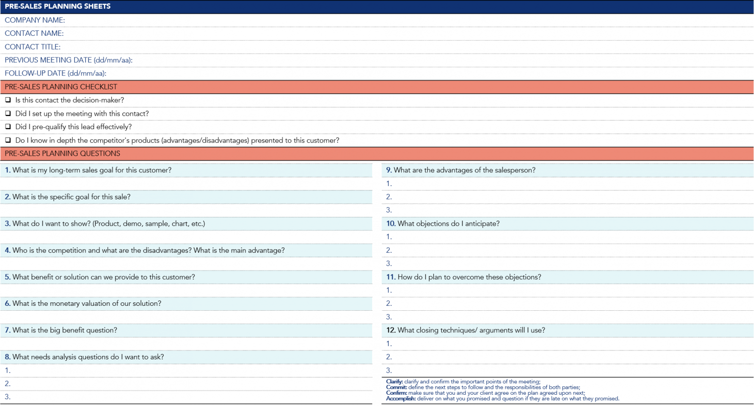 Value Selling | KAIZEN™ Article