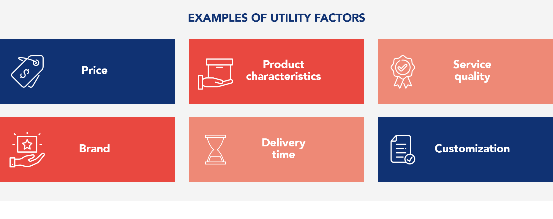 Value Selling | KAIZEN™ Article
