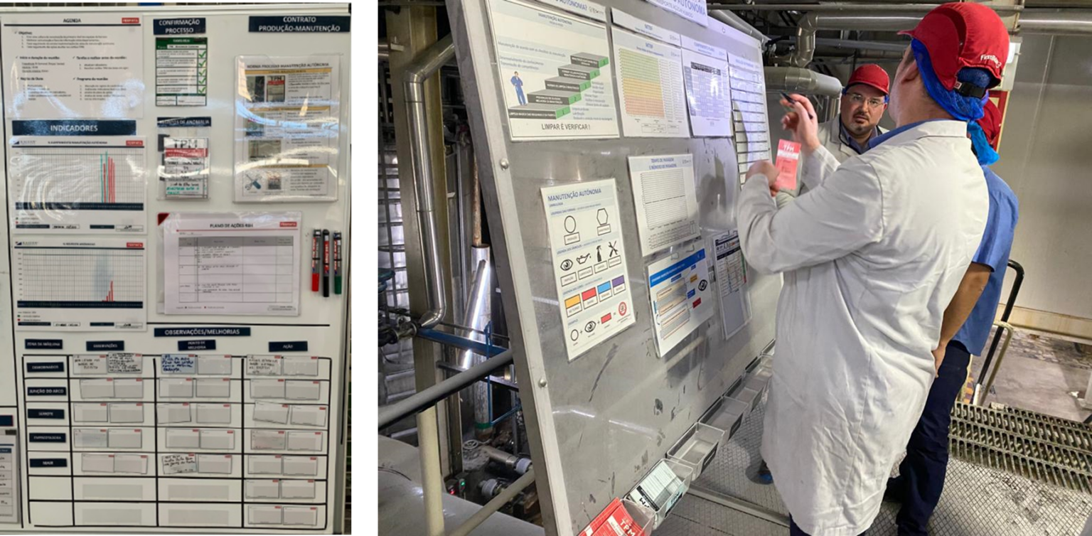 Optimize Production with Autonomous Maintenance | KAIZEN™️