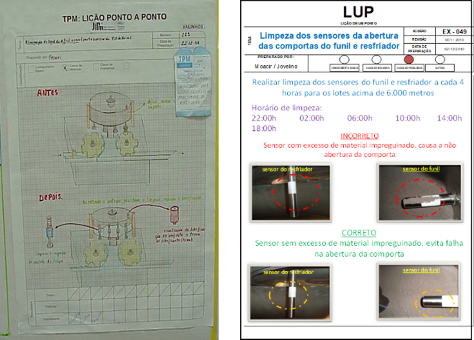 Optimize Production with Autonomous Maintenance | KAIZEN™️