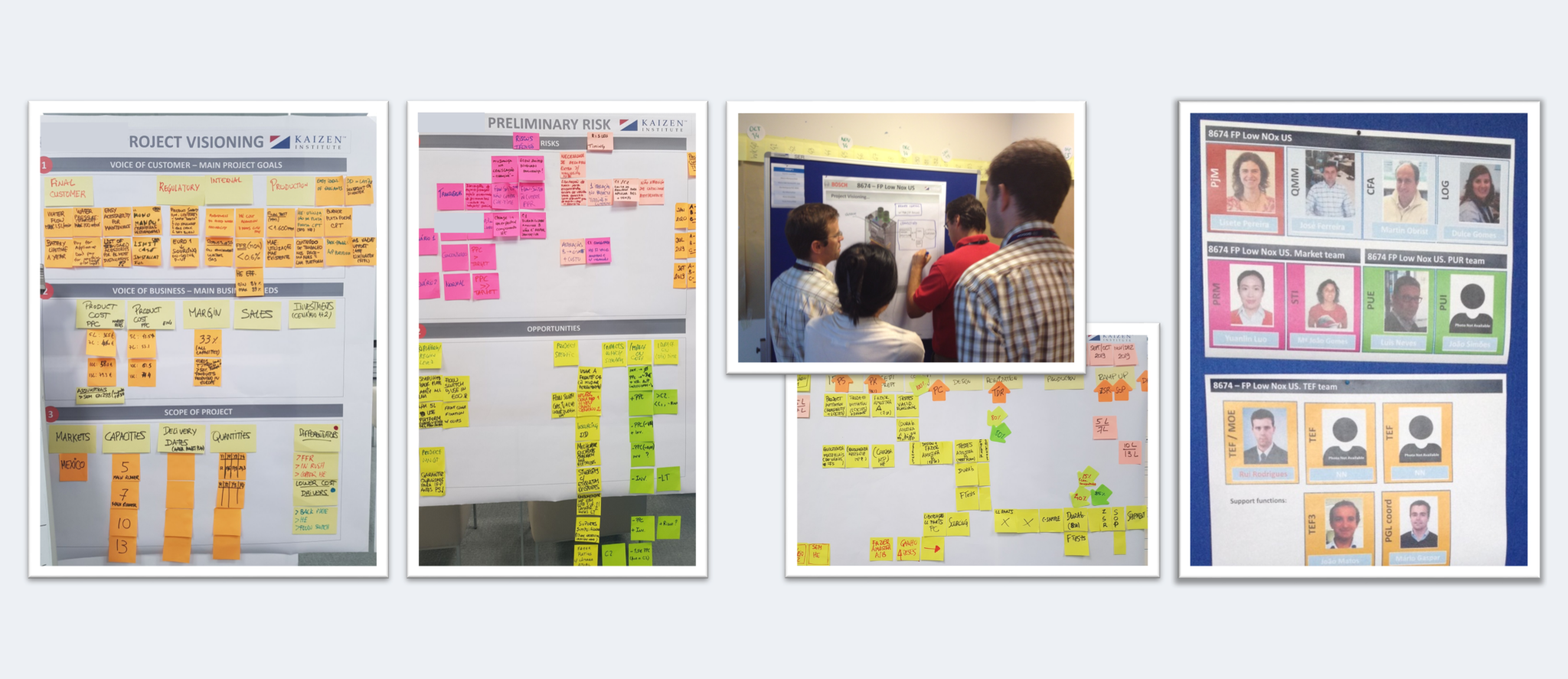 Workshop de Iniciación y Project Charter | Artículo KAIZEN™