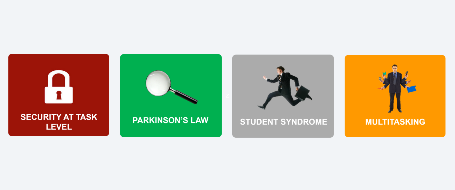 Critical Chain in Project Management | KAIZEN™ Article