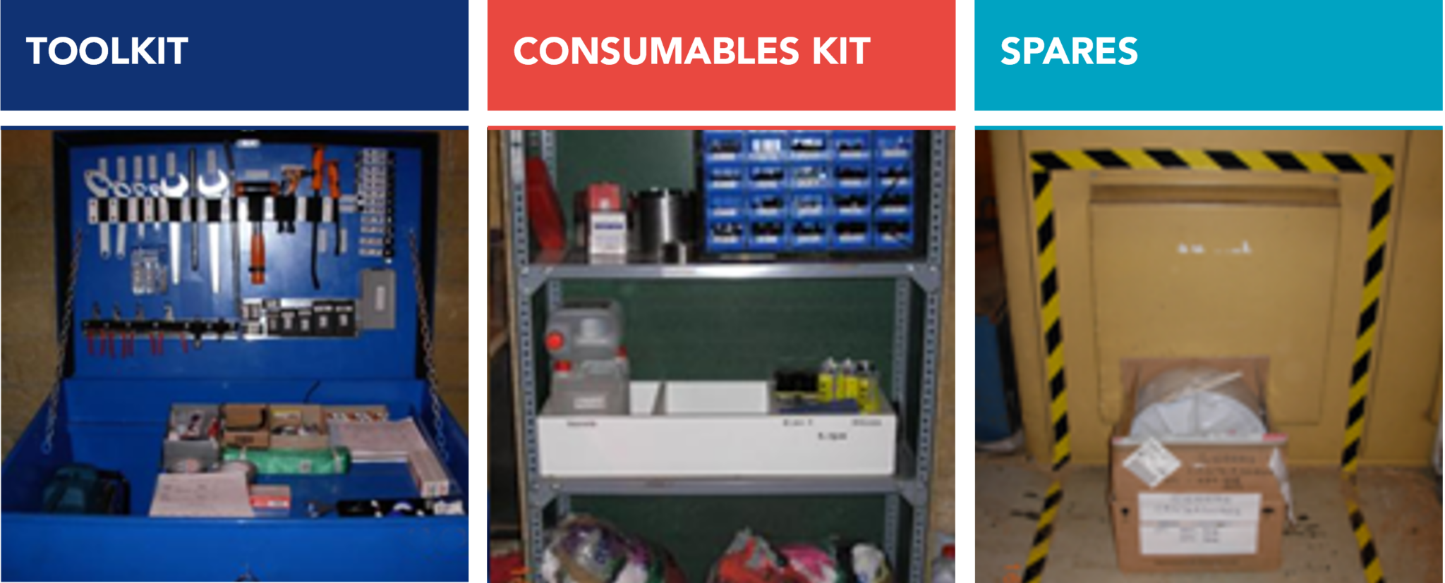 Project Management: Annual Shutdowns Optimization | KAIZEN™