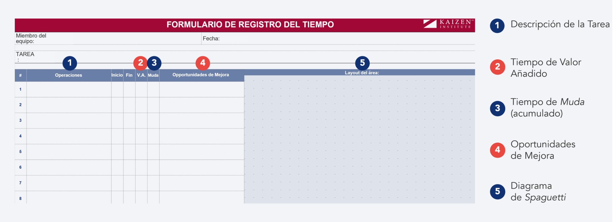 Optimiza el Diseño de Línea y Layout en Producción | KAIZEN™