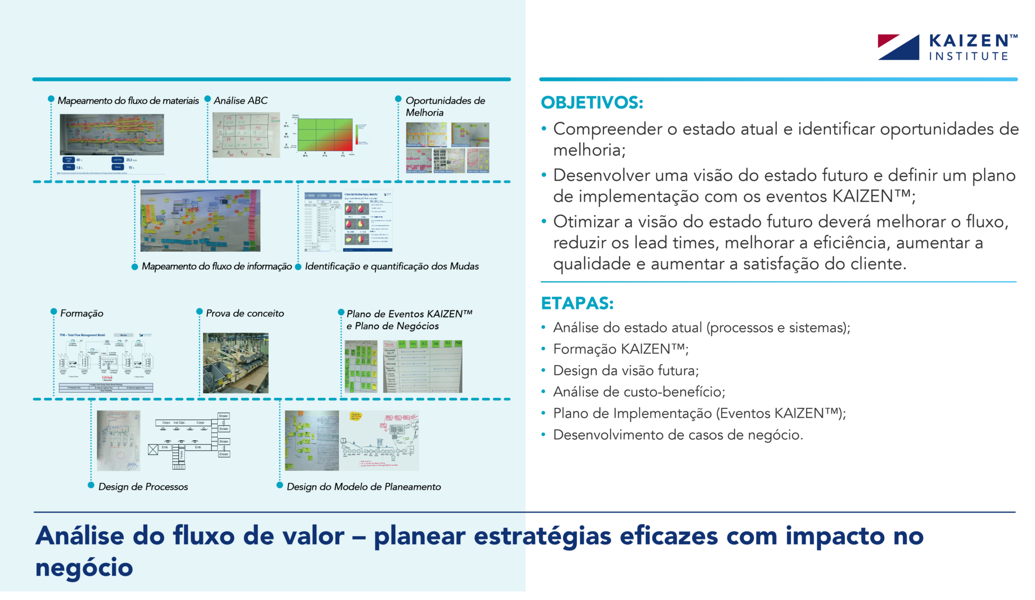 O papel dos CEO na transformação Kaizen | KAIZEN™️