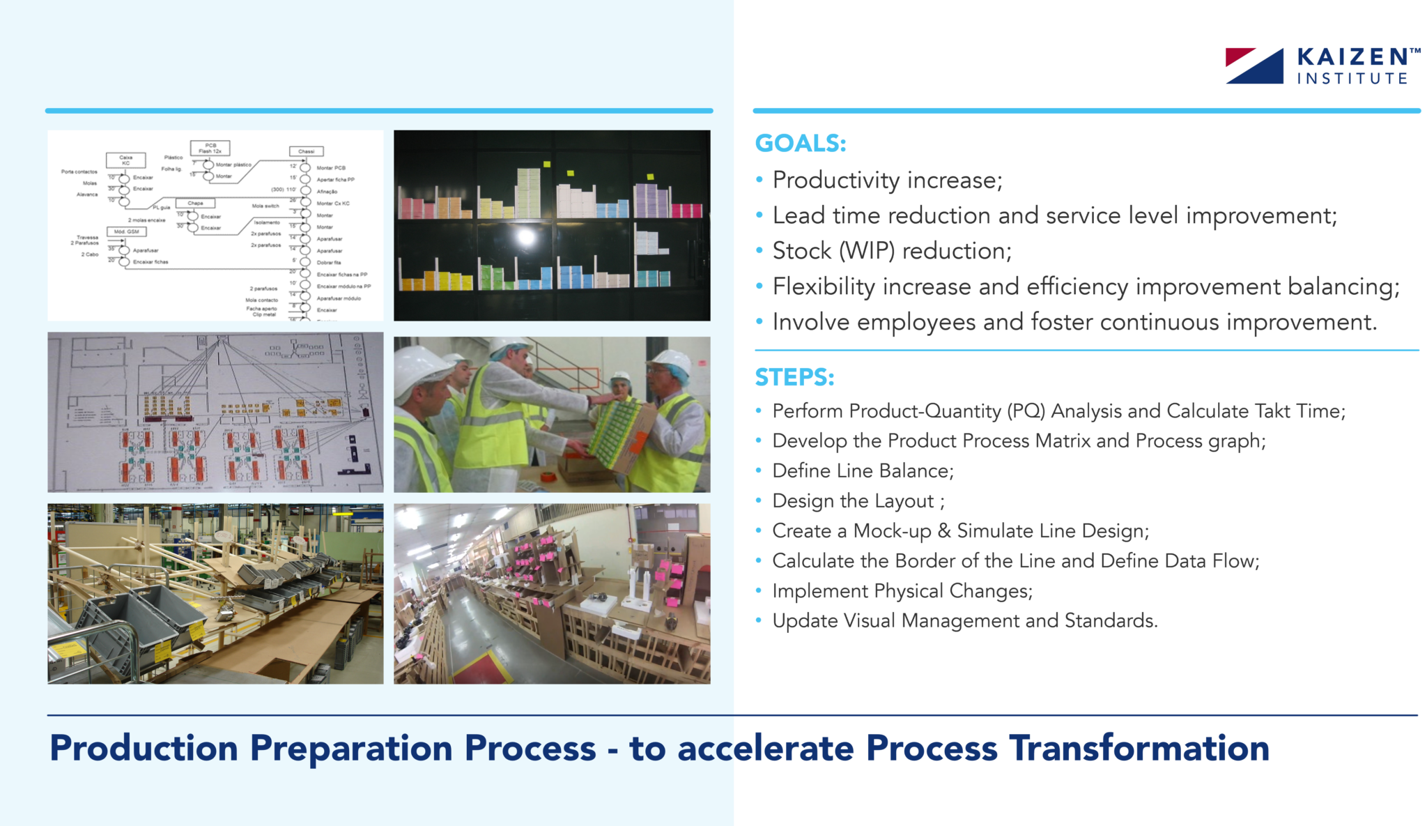 Role of CEOs in Kaizen-Driven Transformation | KAIZEN™️