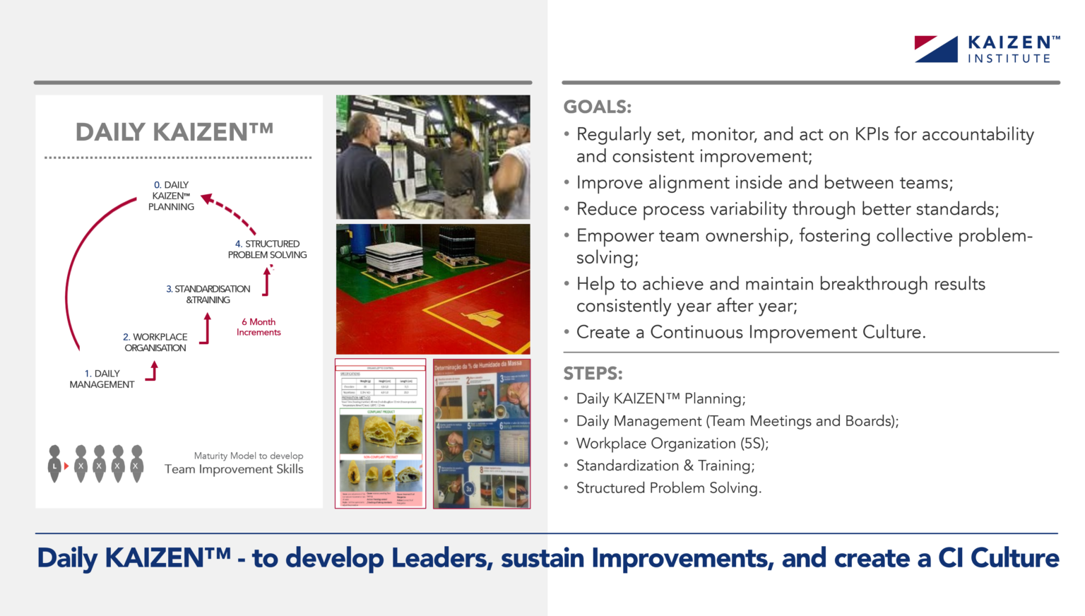 Role of CEOs in Kaizen-Driven Transformation | KAIZEN™️