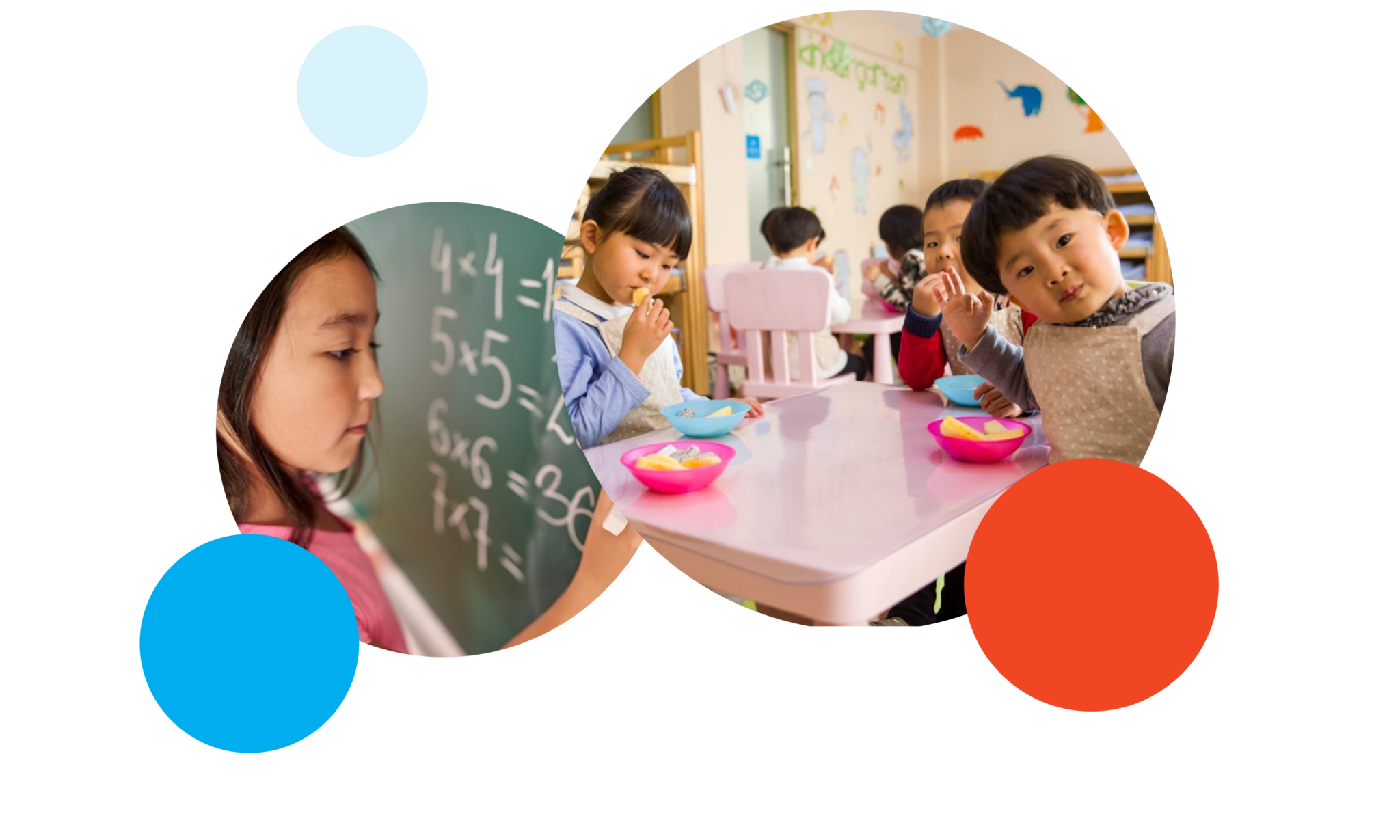 Kaizen Education | Iniciativas & Impacto Social KAIZEN™