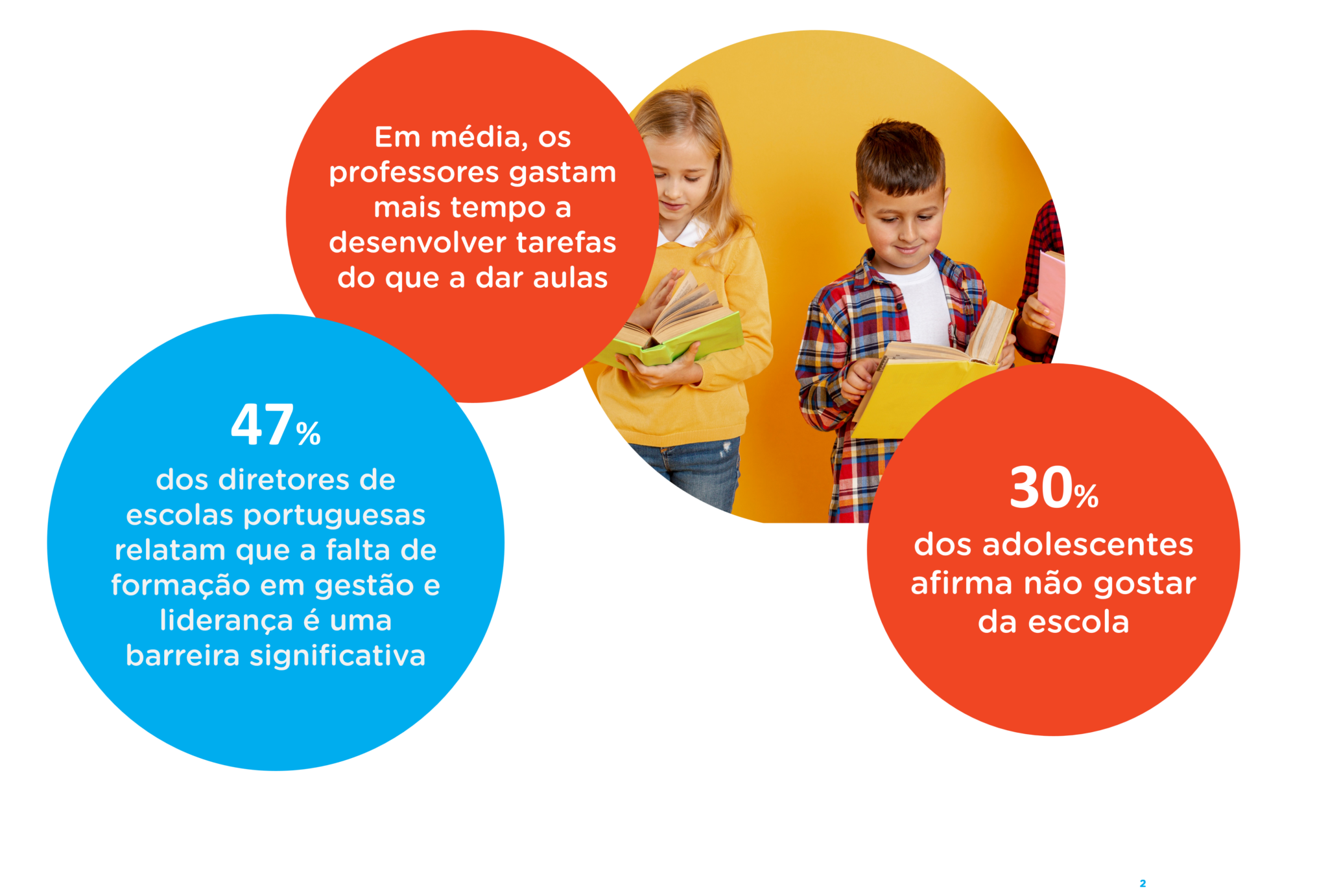 Kaizen Education | Iniciativas & Impacto Social KAIZEN™