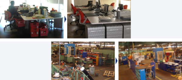 The Ultimate Guide to 5S and 5S Training | KAIZEN™ Article