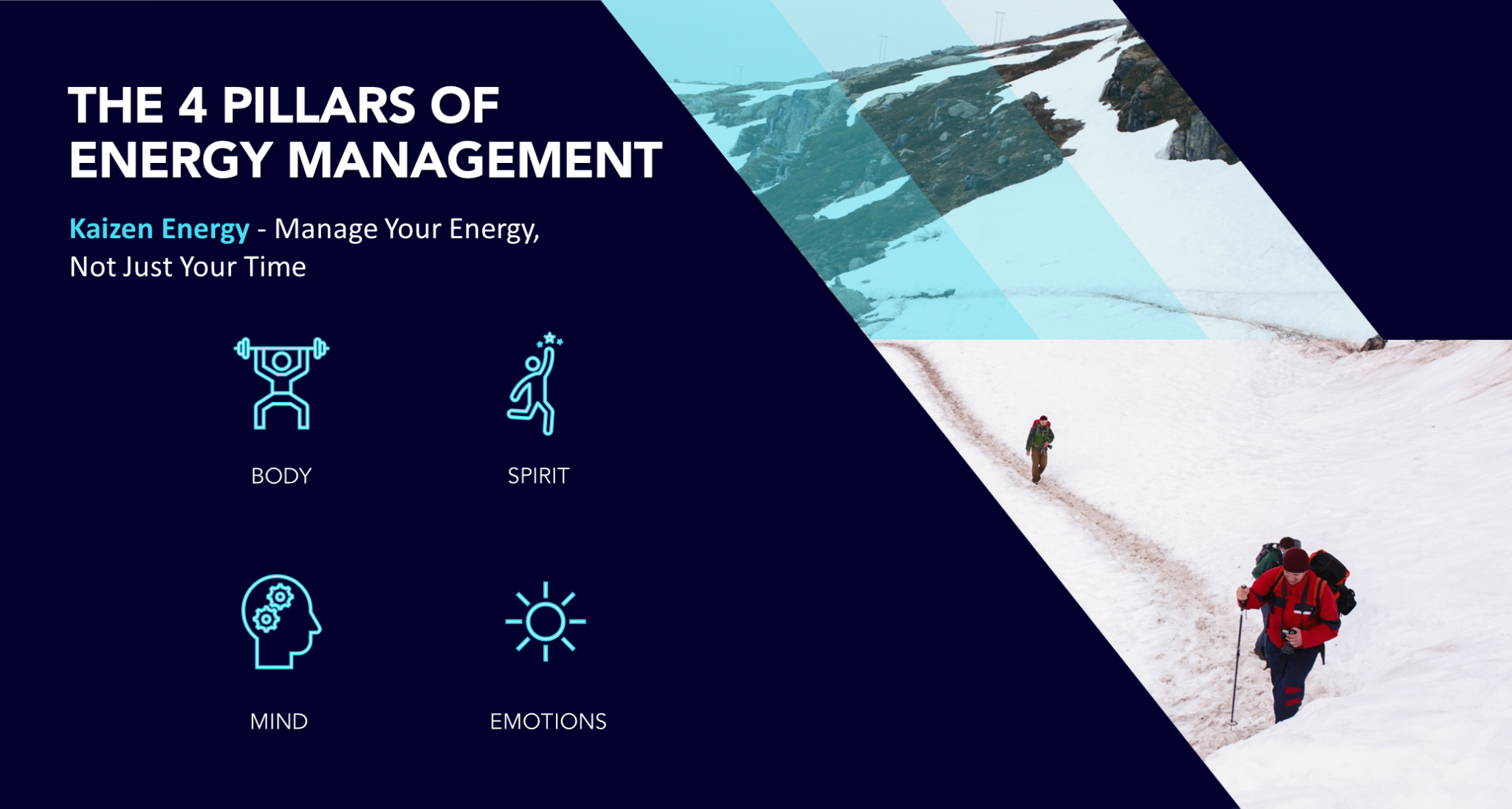 Scaling New Heights: Kaizen Energy Philosophy | KAIZEN™