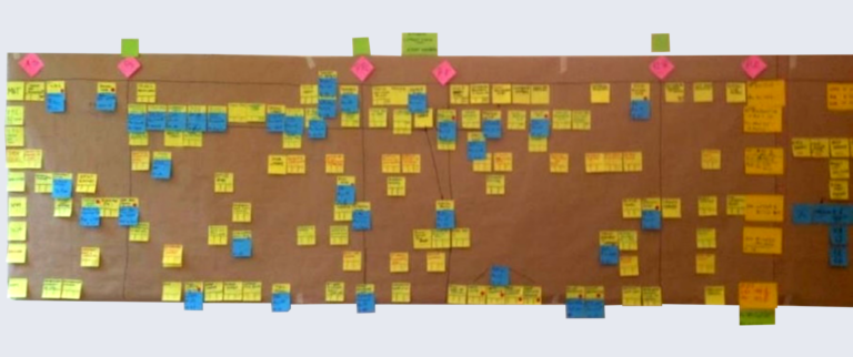 Project Rescue and Recovery | KAIZEN™ Article