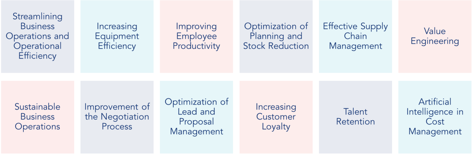 Strategies to Navigate Cost Savings | KAIZEN™ Article