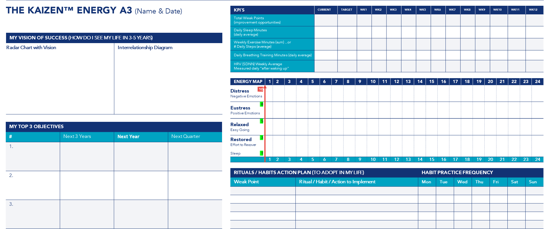 Personal Kaizen: Transform your life | KAIZEN™ Article