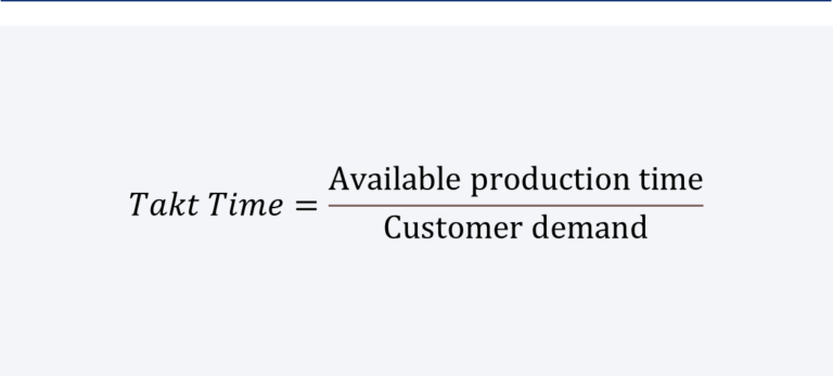 Takt Time: Aligning Production with Demand | KAIZEN™ Article