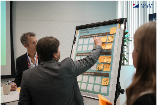 Shell's Lean Journey and the Masaaki Imai Distinction Award