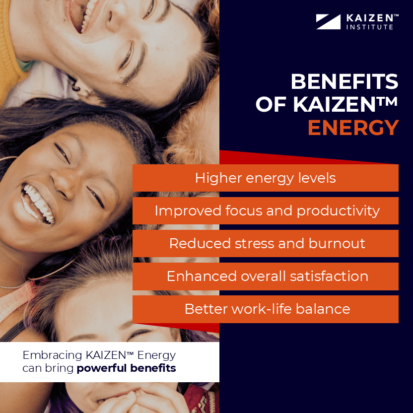 Mental Health and Kaizen in the Workplace | Webinar