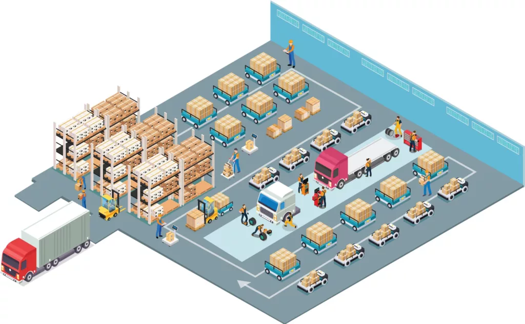 Lean Factory Design | Optimize Flow, Space & Efficiency