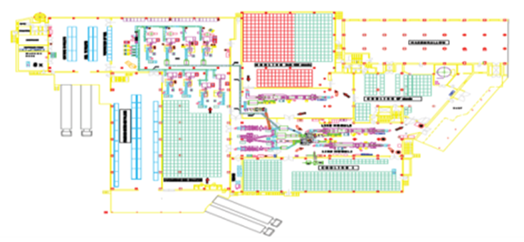 Novo layout industrial | Caso de Estudo KAIZEN™