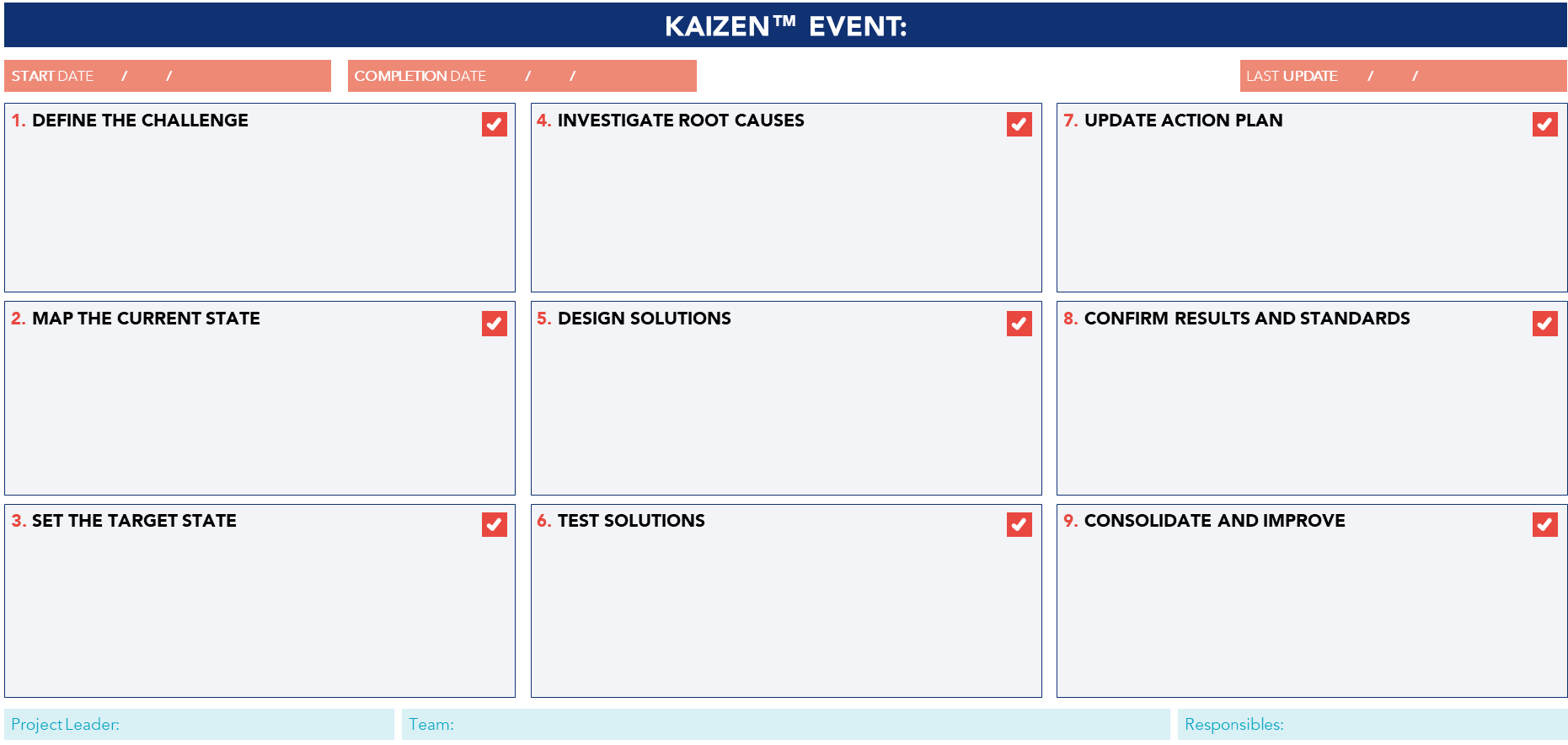 Rapid Improvement Event | KAIZEN™ Article
