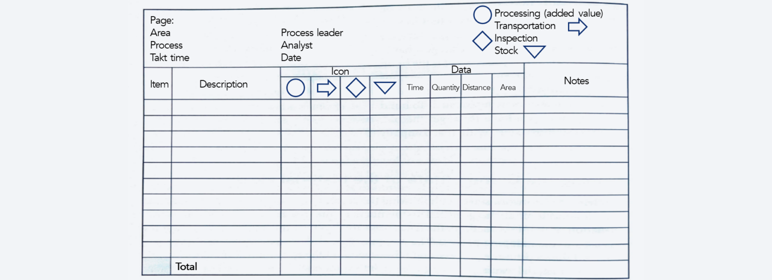 Transforming aerospace operations | Case Study KAIZEN™