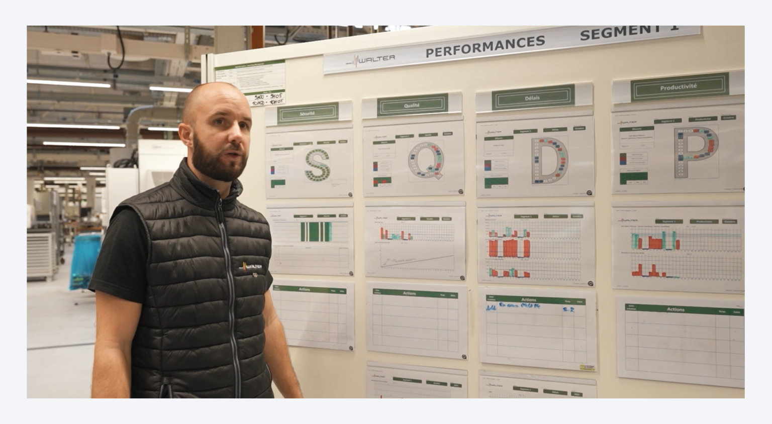 L’amélioration continue renforce la performance | KAIZEN™